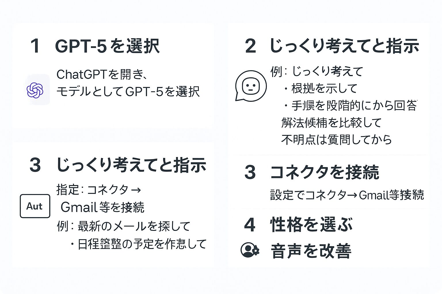 GPT-5 ChatGPTの全体像 ——何が変わった？できること・Free/Plus/Proの違い | TDC NEXUS合同会社│デジタルで ...